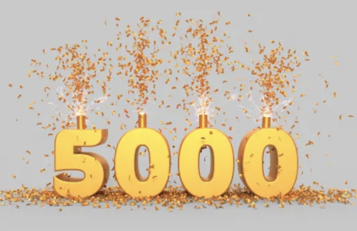 The Inc. 5000 – Which Toy Companies Made the List – Global Toy News